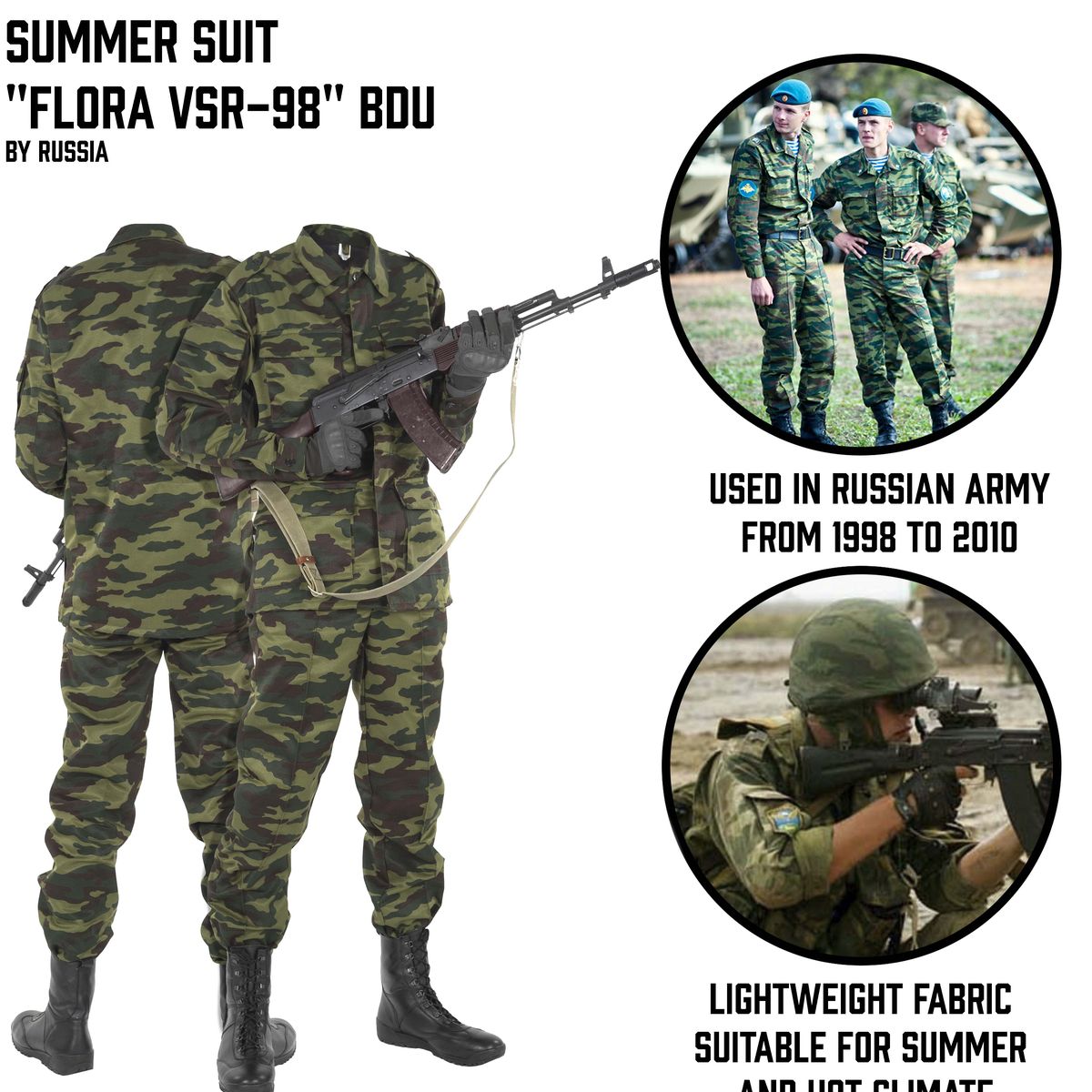 Summer Suit Flora VSR-98 BDU | Grey-shop